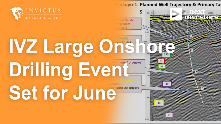 IVZ Identifies New Prospective Targets Ahead of First Well