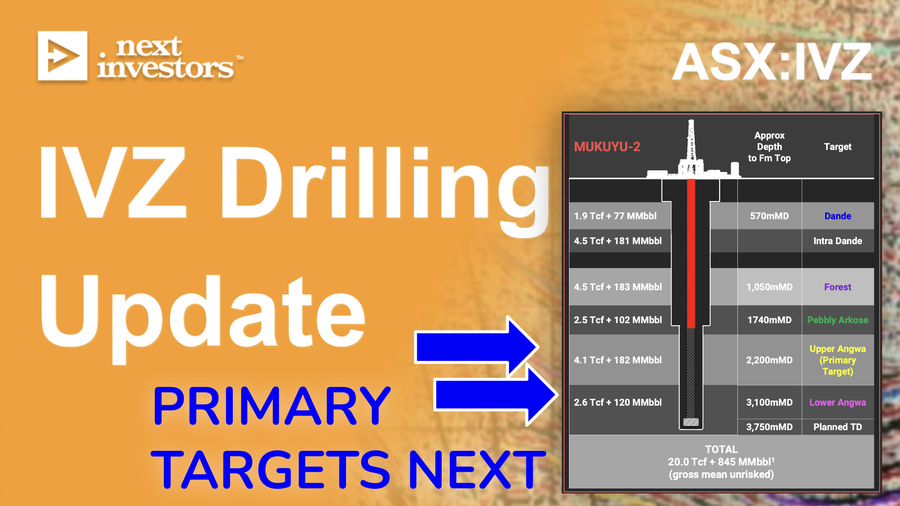 IVZ about to drill main targets - reports higher background gas, better ...