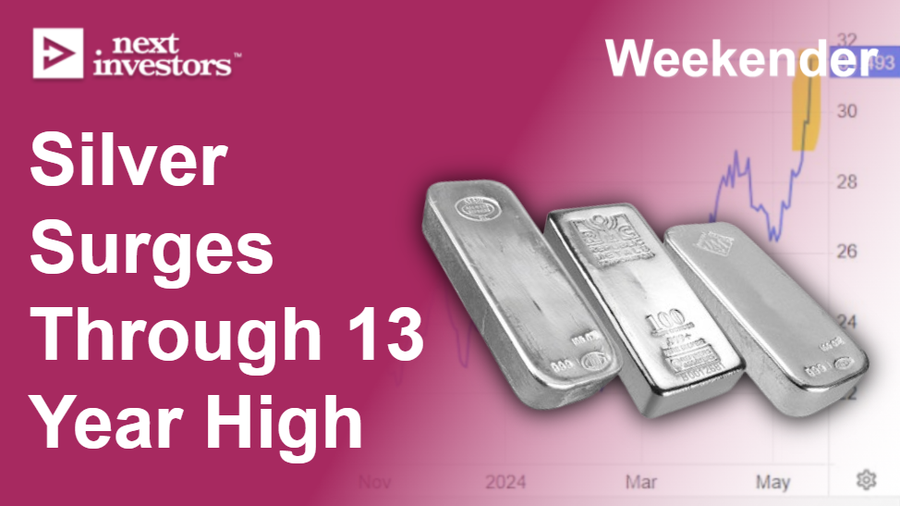 Small caps are back on & Silver Price is Surging