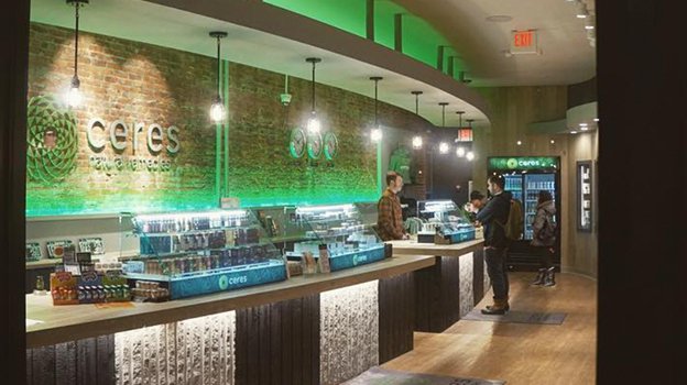 CPH Confirms US Cannabis Market Entry with Established Partner - US$5M ...